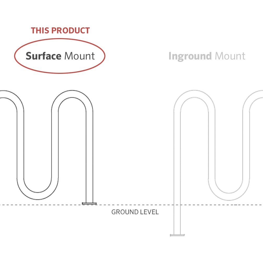 Streetside 5-Bike/3-Loop Bike Rack, Powder Coated, Surface Mount ...